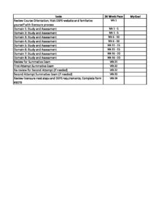SUDS Completion Timeline