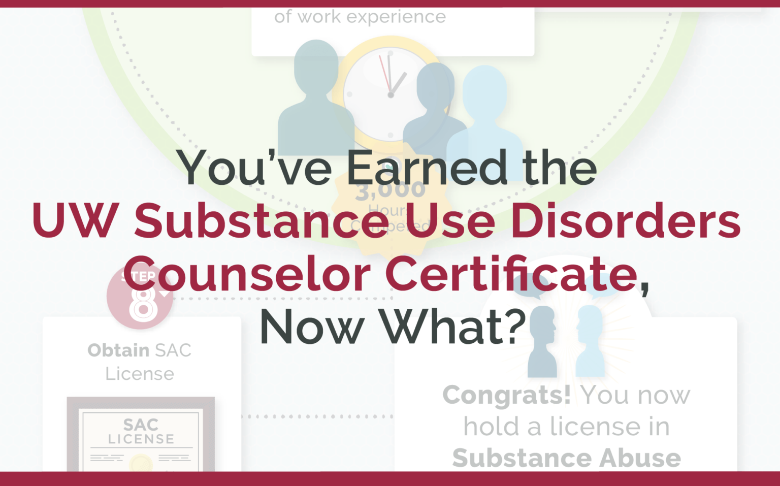 SUDs_Infographic_Thumb