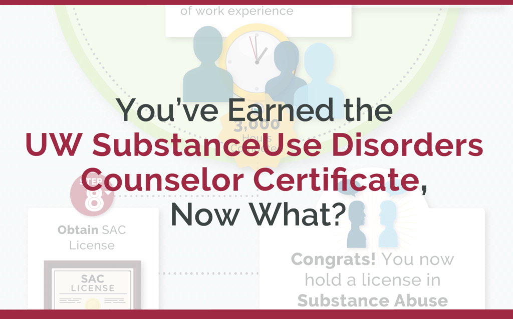 SUDs_Infographic_Thumb